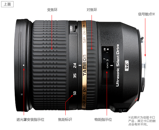 TAMRON 腾龙镜头 | A007