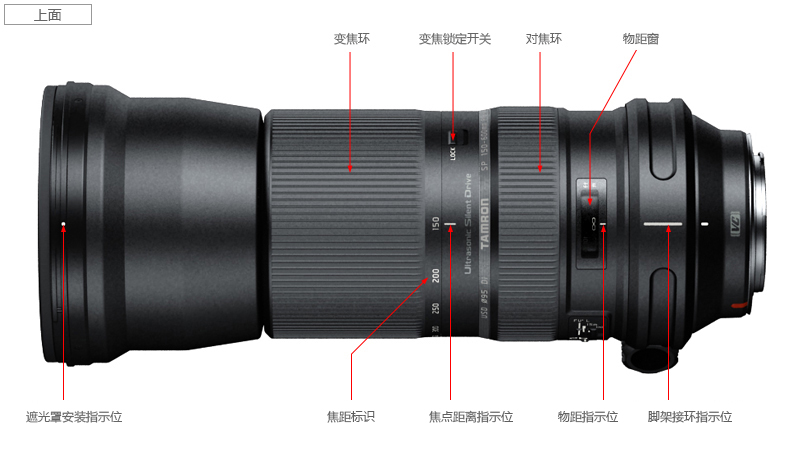 TAMRON 腾龙镜头 | A011